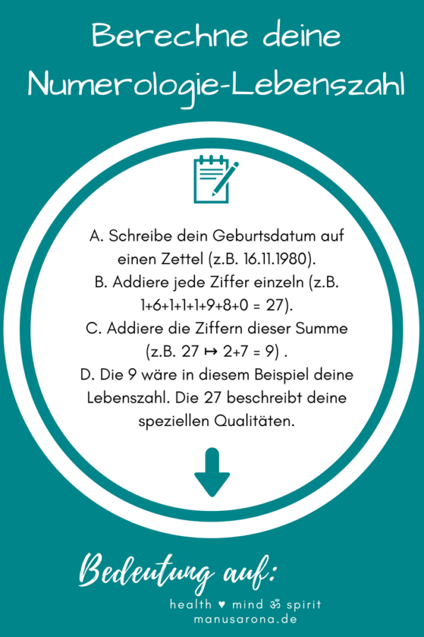Anleitung: Numerologie Lebenszahl Berechnen Um Deine Wahre ... Anleitung: Numerologie Lebenszahl Berechnen Um Deine Wahre ...